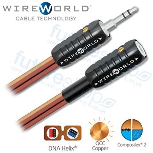 Amazon.com: WIREWORLD Nano-Eclipse Audio Mini Jack to Mini Jack Female ...