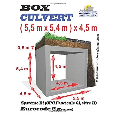 Concrete Box Culvert Design