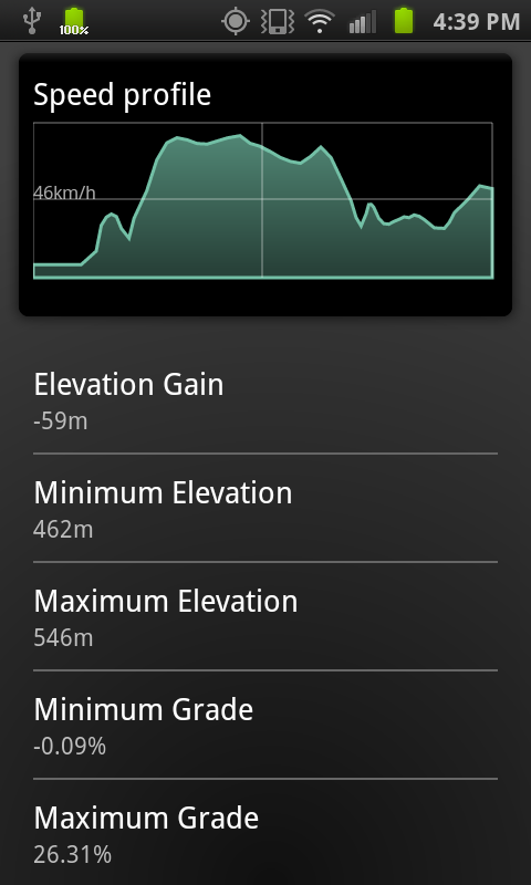GPS Track Recorder-Amazonアプリストアのアプリ
