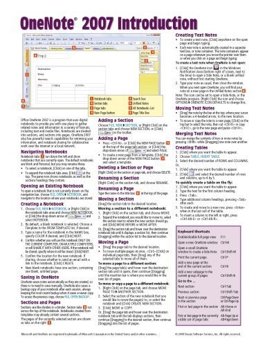 OneNote 2007 Introduction Quick Reference Guide (Cheat Sheet of ...