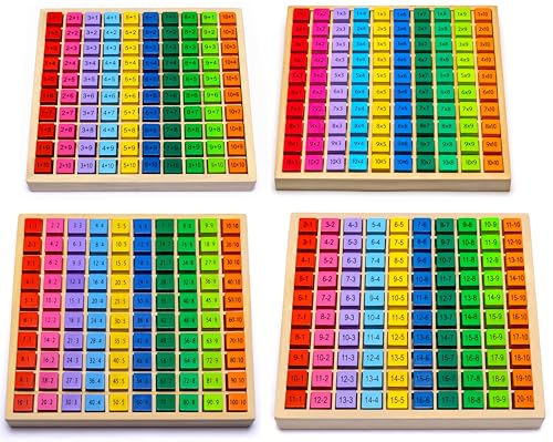 Natureich 4 x Calculation Board – 1 x 1, Division, Plus, Minus ...