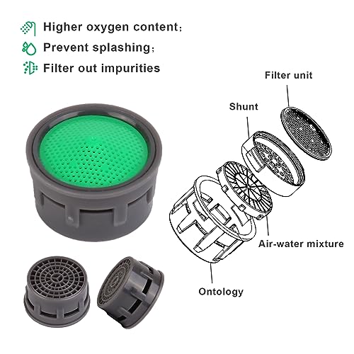 Snapklik.com : SHAP+ Faucet Aerator, Flow Restrictor Insert, Sink ...