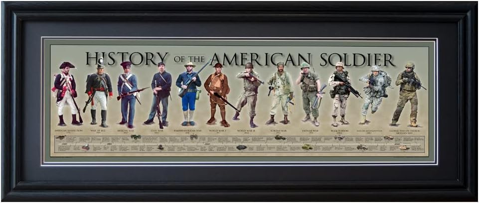 Amazon.com: History of the American Soldier Framed Posters & Prints ...
