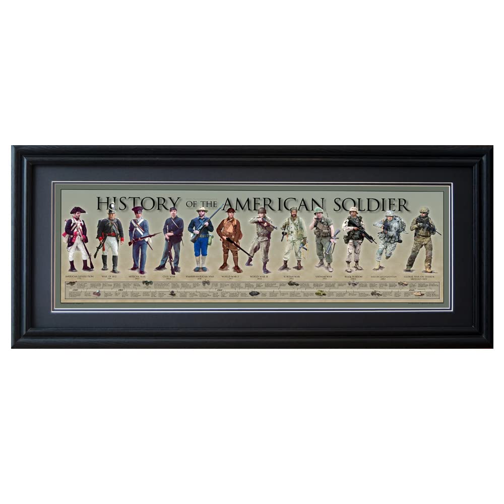 Amazon.com: History of the American Soldier Framed Posters & Prints ...