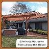 Amazon.com: The Official Patio Roof Riser - Post Mount - Engineered ...