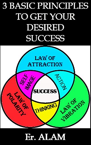 3 Basic Principles to Get your Desired Success - The law of Attraction ...