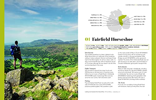 Snapklik.com : Peak Bagging: Wainwrights: 45 Routes Designed To ...