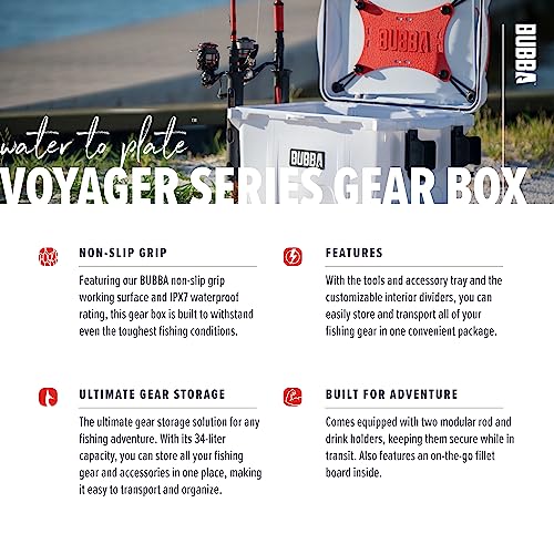 Snapklik.com : Voyager Series Gear Box
