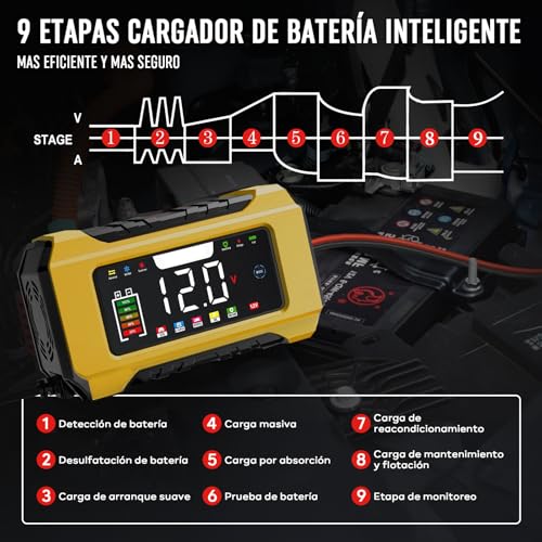 Tungar Cargador De Baterías - Ferreteria Y Herramientas