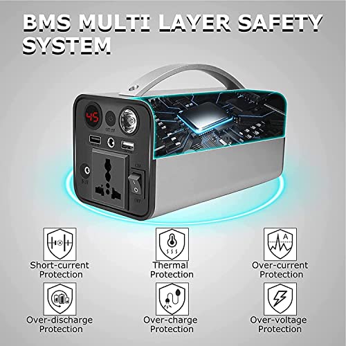 JZTOL 50000Mah Solar Generator With AC Outlet, Portable Power Station ...