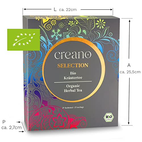 Creano Set Regalo Tè Alle - ConsiglioPro.it
