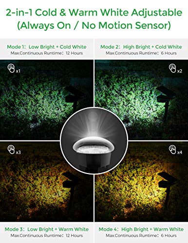 LITOM Solar Spotlights Review - Solar Panel America