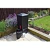 Hotbin Mini Composter : Amazon.co.uk: Garden