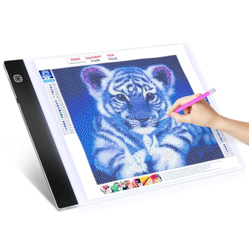 Mesas Dibujo Ikea La compra perfecta | Me pica la curiosidad