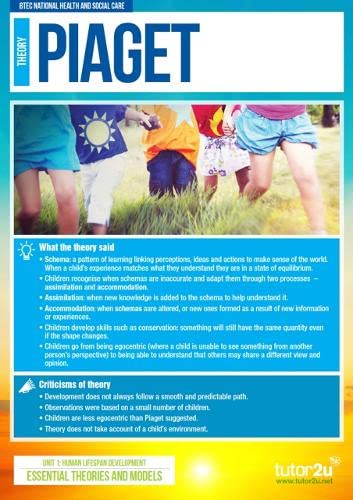 Human Lifespan Development | Essential Models & Theories Classroom ...