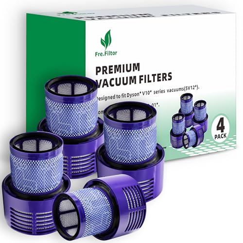 Dyson Vacuum Filter Replacement: Ultimate Guide - Cleaners Talk