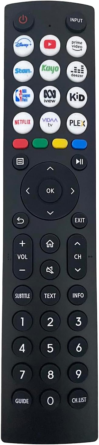 EN2B36H IR Remote Control Replacement for Hisense Smart TV 32A4H 43A4H ...