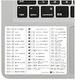 ・ブランド:NYANDELMO・製造元:NYANDELMO・モデル:ND-0321-R01-win-simple-WH-1・製造元/メーカー部品番号:ND-0321-R01-win-simple-WH-1・【サイズ・バリエーション】豊富な種...