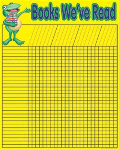 Amazon.com : Chart Books Weve Read : Themed Classroom Displays And ...