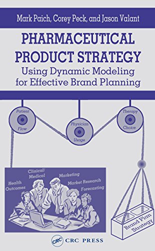 Pharmaceutical Product Strategy: Using Dynamic Modeling for Effective ...