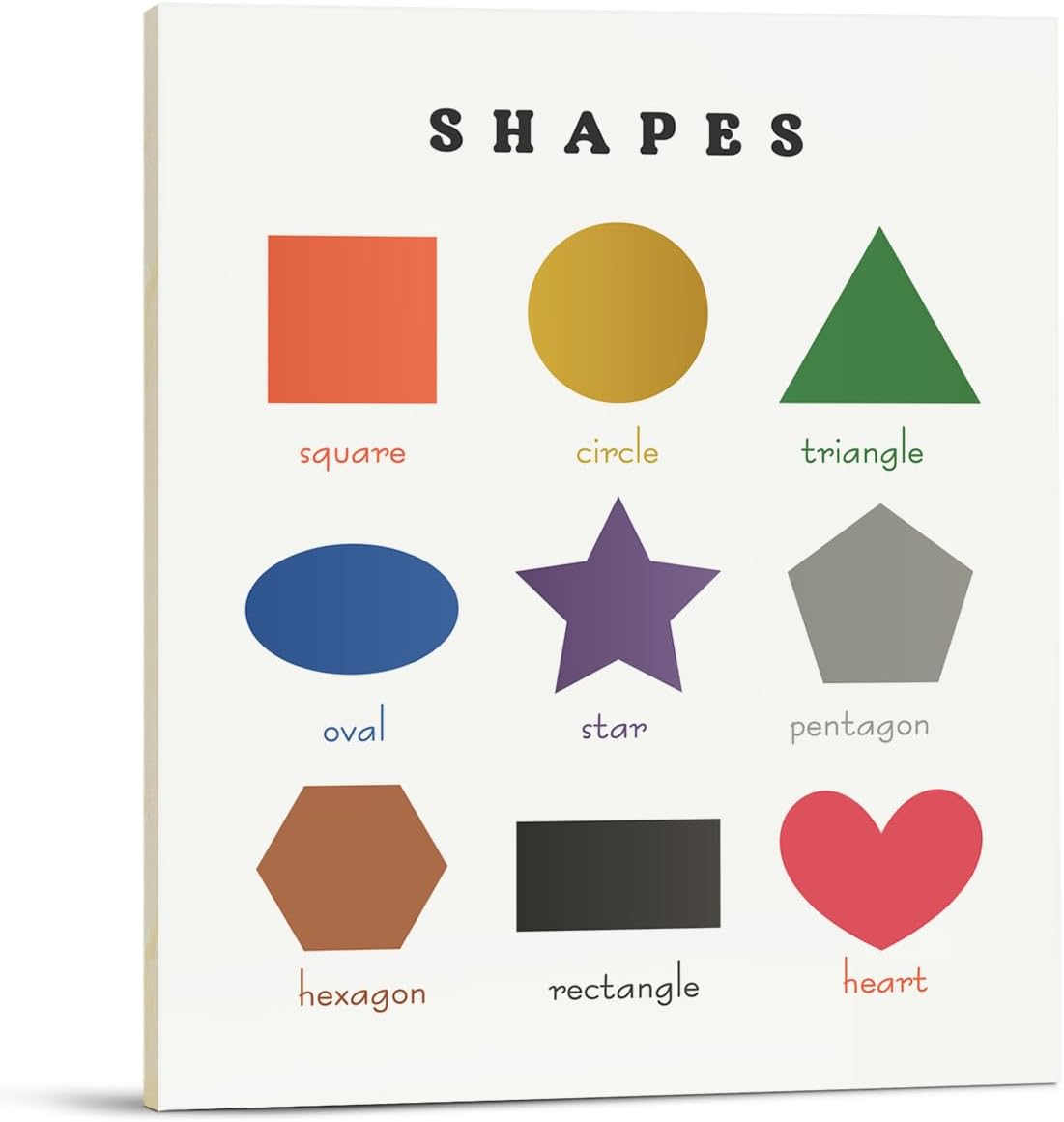 Amazon.com: Nursery Wall Decor Shapes Poster Educational Sign, Toddler ...