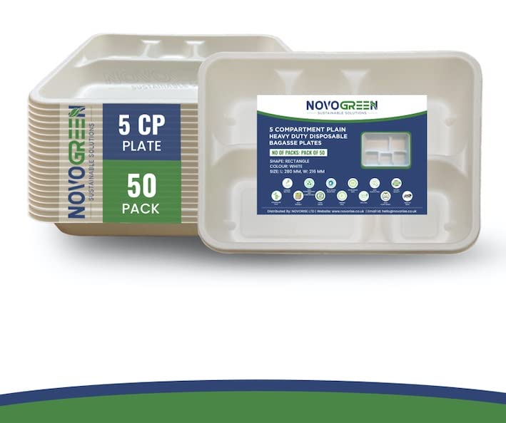 Novogreen – 100% Compostable & Biodegradable Plant Based Disposable ...