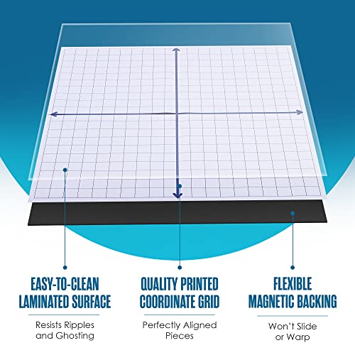 Snapklik.com : Magnetic Grid Whiteboard, Dry Erase Graph Board ...