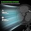 Amazon.com: CANNABMALL Clip On Fan for Grow Tents 6 Inch Oscillating ...