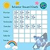 Amazon.com: 500 PCS Holographic Silvery Star Stickers,Reward Behavior ...