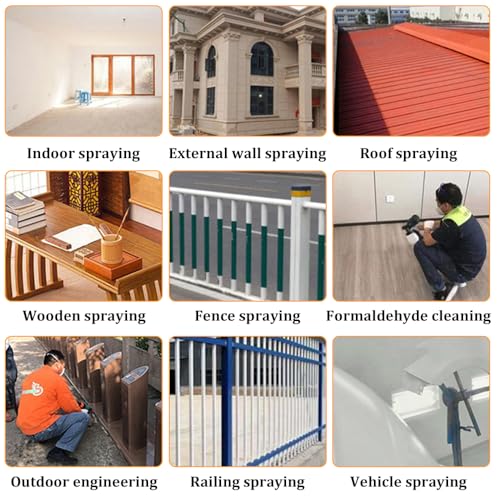 Paint Sprayer, 650W Paint Spray Gun with 5 Nozzles and 3 Patterns ...