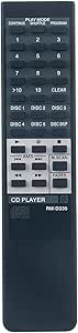 Amazon.com: New - RM-D335 Replacement Remote Control Compatible with ...