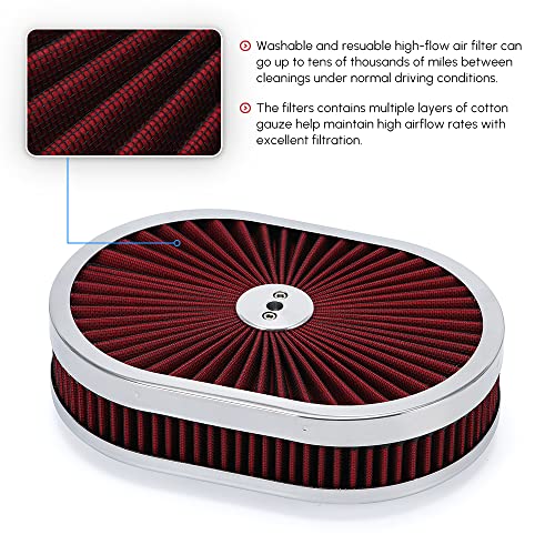 Snapklik.com : 12x2 Oval Air Cleaner Filter Assembly 5-1/8 Carb Neck w ...