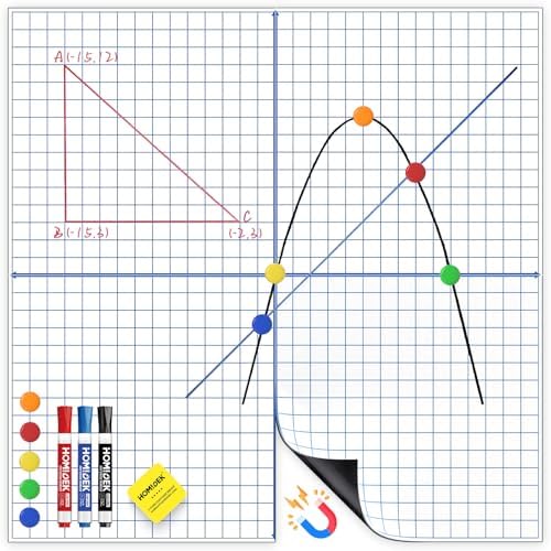 Amazon.com : HOMiDEK 4-in-1 Magnetic Graph Paper for Whiteboard, 35"x35 ...