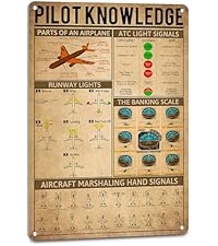 Amazon.com: NEGLAI Vintage Aviation Decor Pilot Knowledge Metal Signs ...