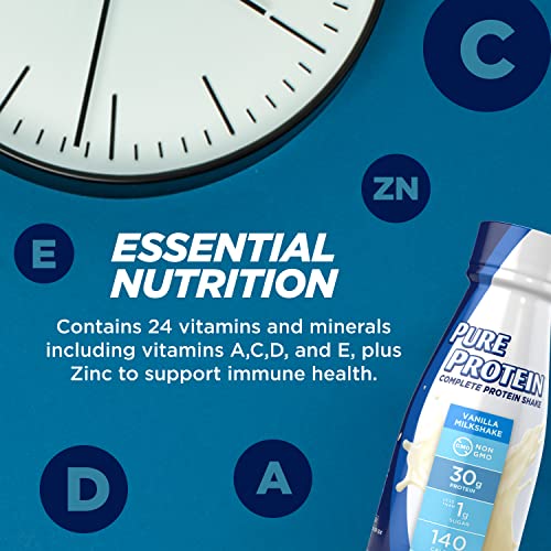 The 30 Best Cheap Protein Shakes of 2026 [Verified] - Cherry Picks