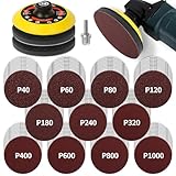 Best Attachments Angle Grinders For Every Project - HomeGearDepot