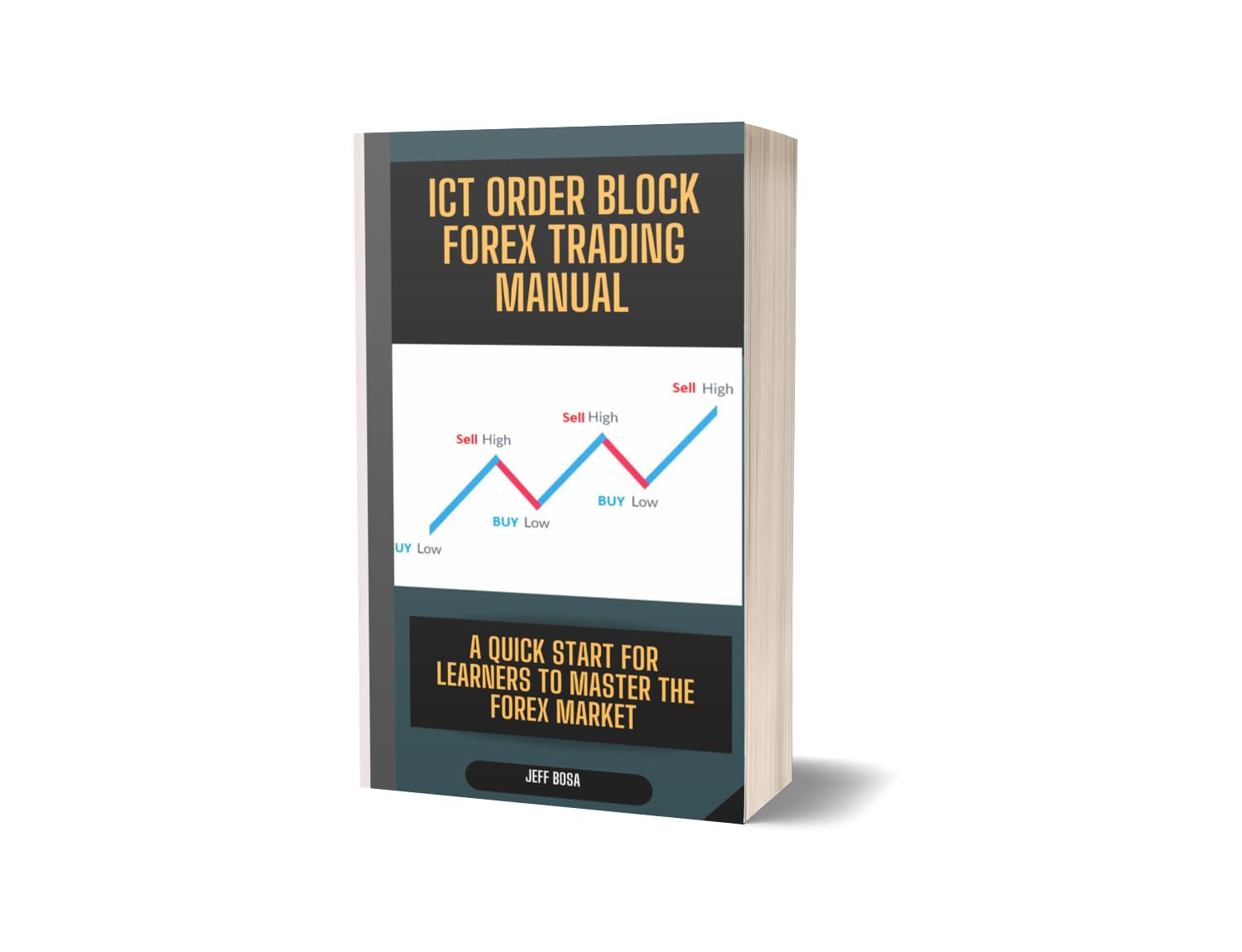 ICT ORDER BLOCK FOREX TRADING MANUAL: A QUICK START FOR LEARNERS TO ...