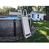 Amazon.com : Confer Plastics 7200 Roll Guard 48" to 56" Adjustable A ...
