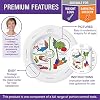 Amazon.com: Portion Perfection PORCELAIN Weight Control Plate for Women ...