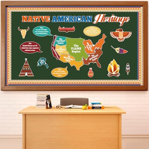Amazon.com: CHUNNIN Native American Heritage Bulletin Board Set for ...
