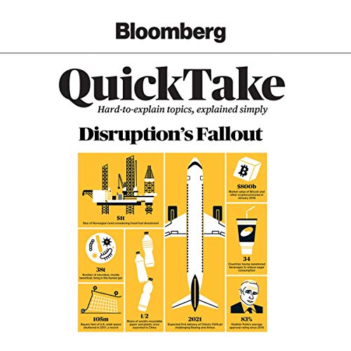 Amazon.com: Bloomberg QuickTake: Climate Change (Audible Audio Edition ...