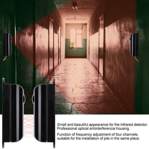 Infrared Detector, Compact Singal Radiation Beam Door Window Infrared ...