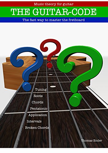 Guitar-Code: The fast way to master the fretboard - Kindle edition by ...