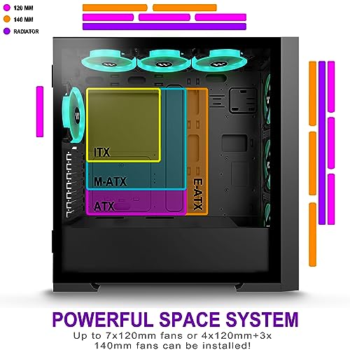 KEDIERS Case PC- 7 ventole - ConsiglioPro.it