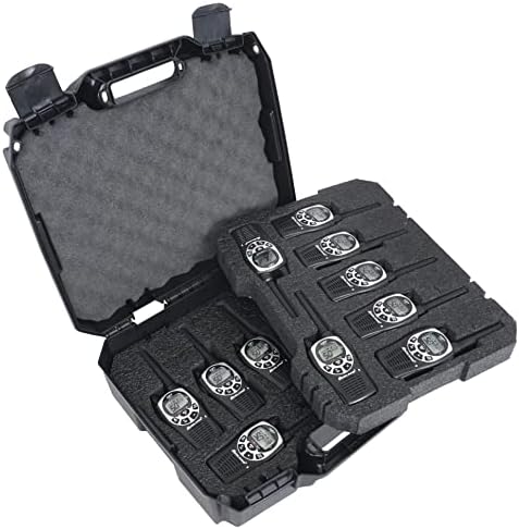 Amazon.com: Retevis Two Way Radio Carrying Case, Carrying Pouch ...