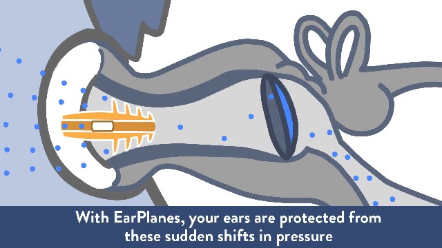 Watch How to use EarPlanes Earplugs Airplane Travel Ear Protection on ...