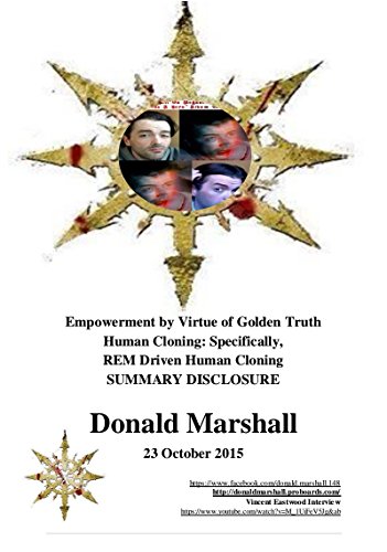 Empowerment by Virtue of Golden Truth. Human Cloning: Specifically, REM ...