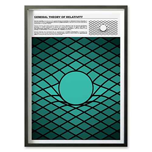 Amazon.com: General Theory of Relativity Poster for Classrooms, Physics ...