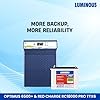 Luminous HKVA Inverter for Home, Office & Shop with Luminous Battery ...
