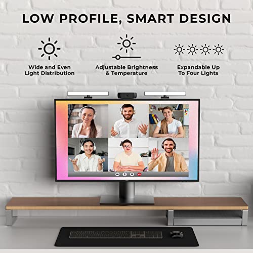 HumanCentric Video Conference Lighting, Webcam Light for Streaming, LED ...